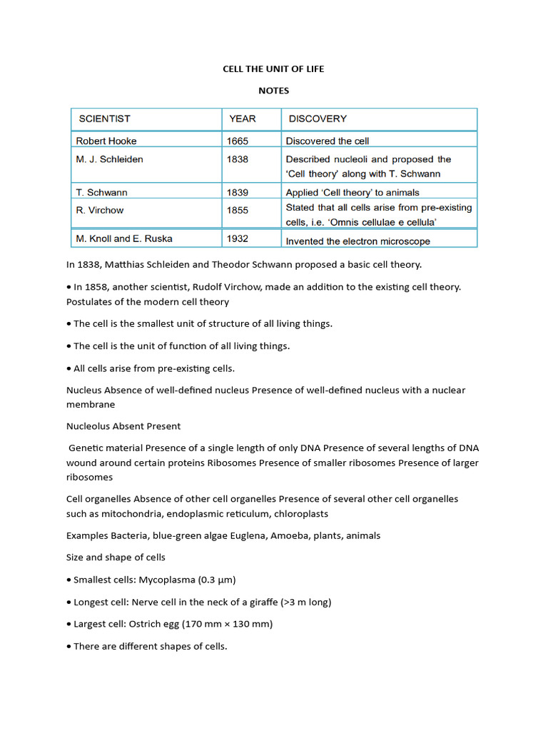 Cell The Unit of Life Notes | PDF | Cell (Biology) | Cell Nucleus