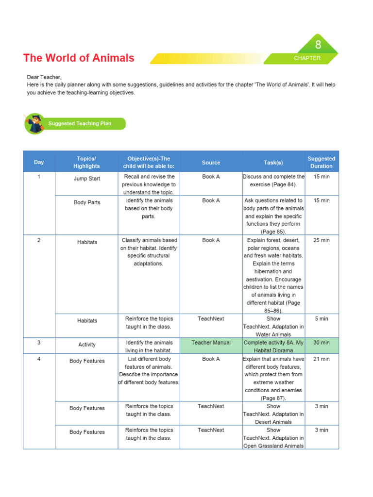 The World of Animals - Lesson - Plan | PDF