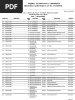 GTU Academic Calendar 2025-26 | PDF | Educational Stages | Vocational ...