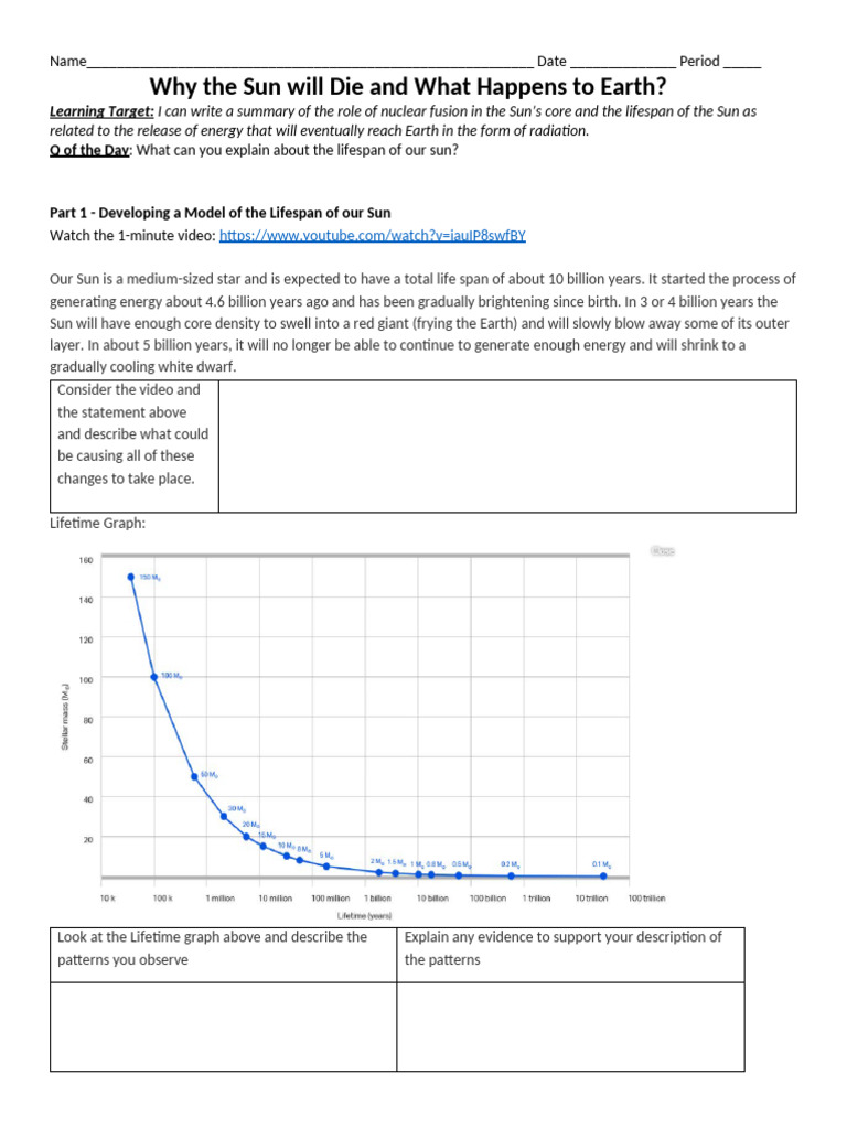 Why The Sun Will Die and What Happens To Earth | PDF | Sun | Stars