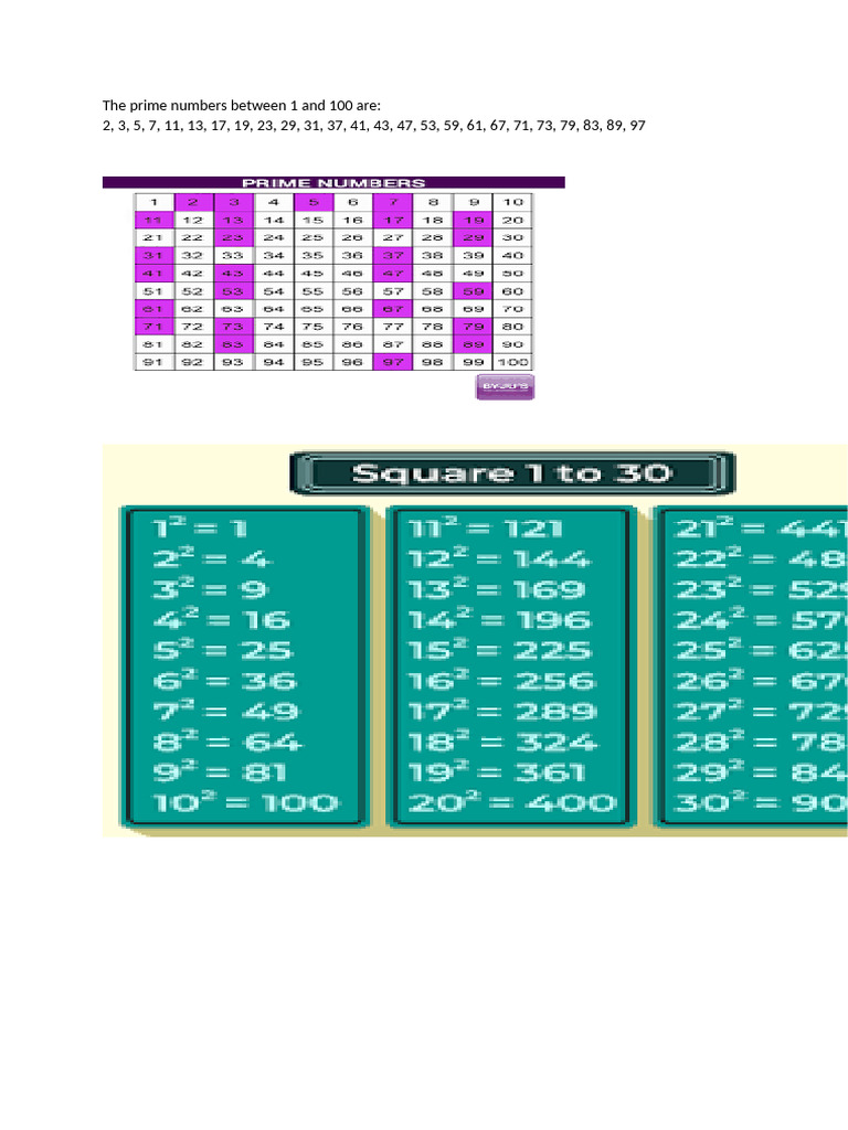 Maths, Prime, Squre, Cube Table | PDF