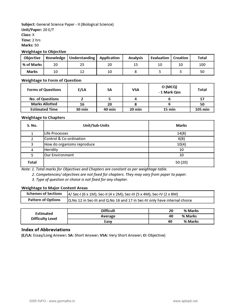 SSC Biology BSE AP Model Paper 2 With Key | PDF