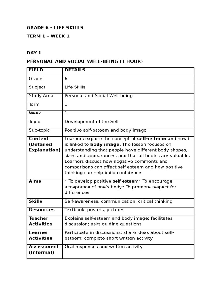 GRADE 6 Life Skills 2025 Term 1 Lesson Plan New | PDF | Learning | Self ...