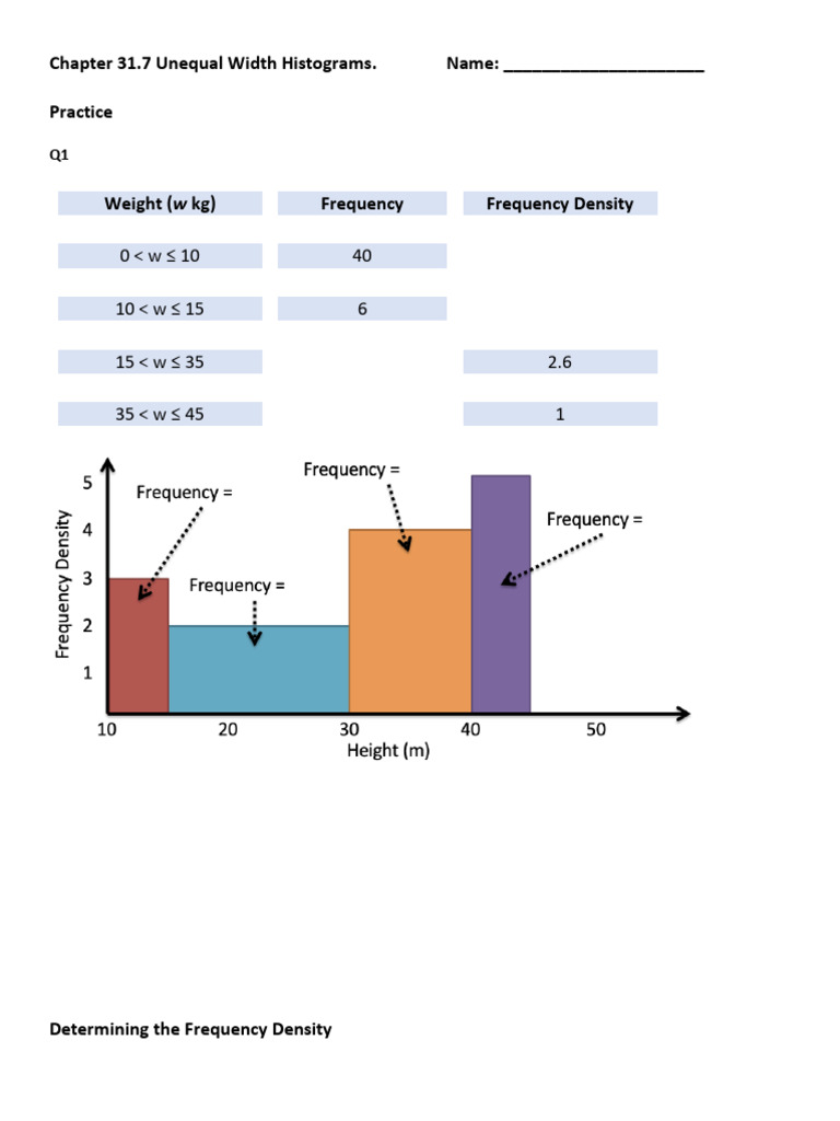 31.7 Unequal Width Histograms - Handout Booklet 1 | PDF