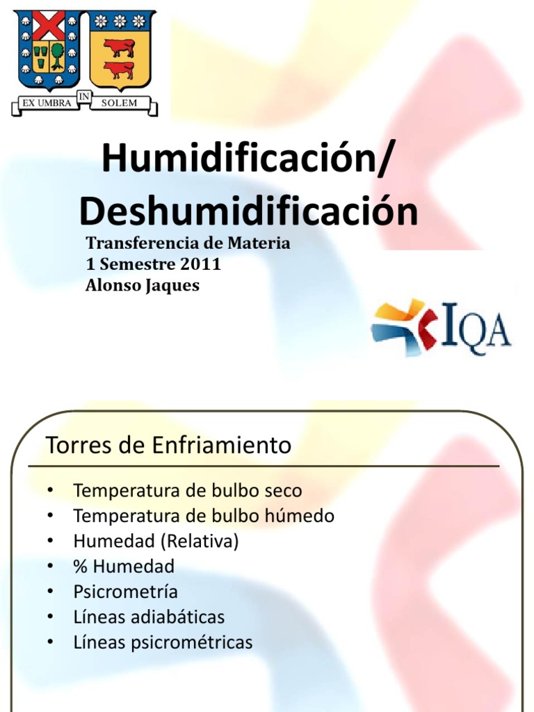 08-Humidificacion_v1 | Humedad | Calor