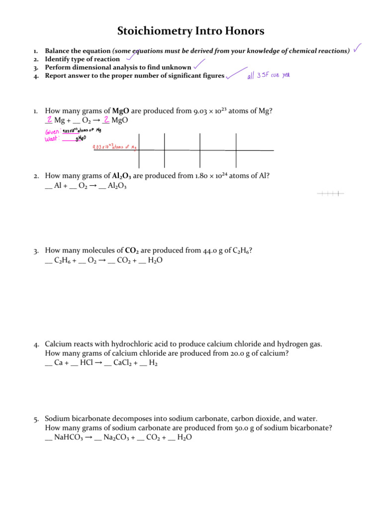 Stoichiometry Intro Honors | PDF