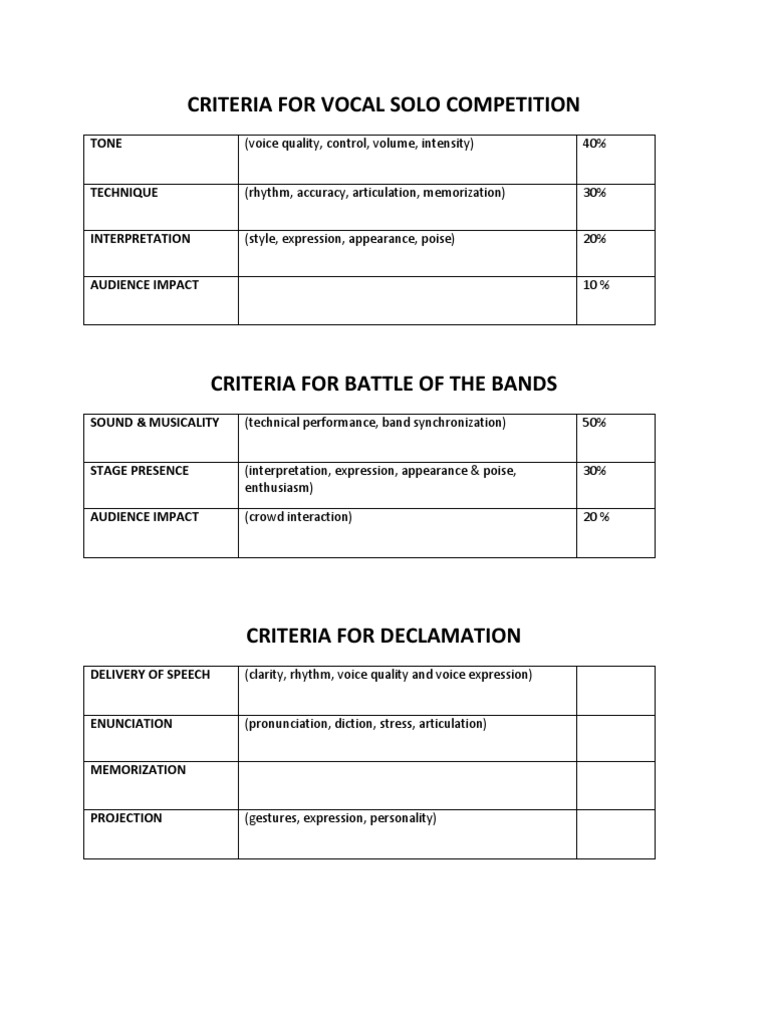 Criteria For Vocal Solo Competition | PDF