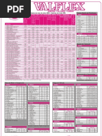 Rolamentos para Motos | PDF | Negócios | Computadores
