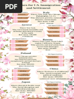 BS 4800 Colour Chart Overview | PDF | Color