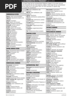 Pharmacy Sig Code Practice | PDF