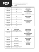 Jadual Ujian Segak | PDF
