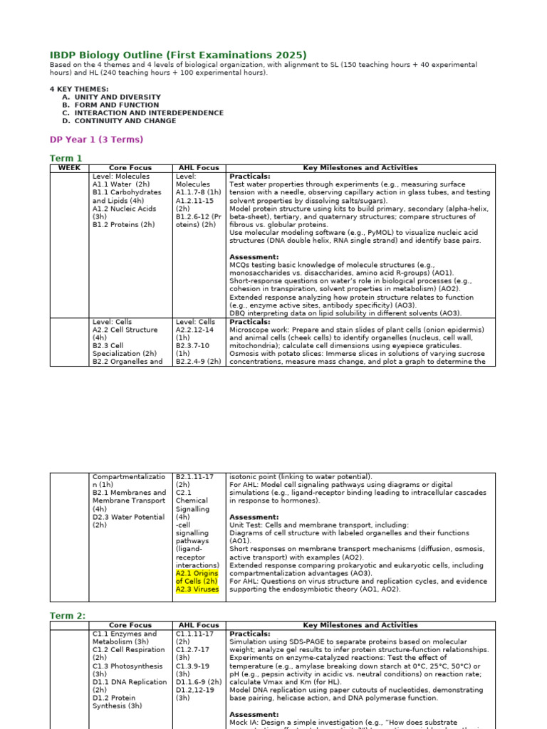 IBDP Biology Outline FE 2025 | PDF | Cell (Biology) | Proteins