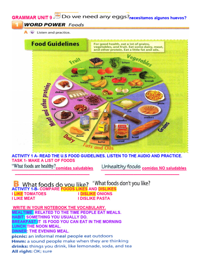 Grammar Unit-9-Do We Need Any Eggs | PDF | Meal | Foods