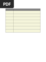 Kegel Exercise Chart for Men | PDF