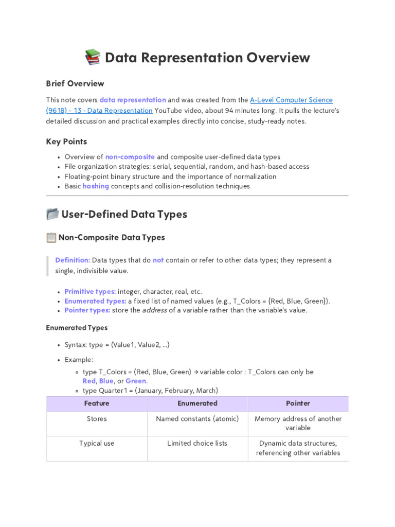 A-Level Computer Science (9618) - 13 - Data Representation | PDF | Data ...