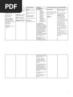 Totilac | PDF | Lactic Acid | Intravenous Therapy