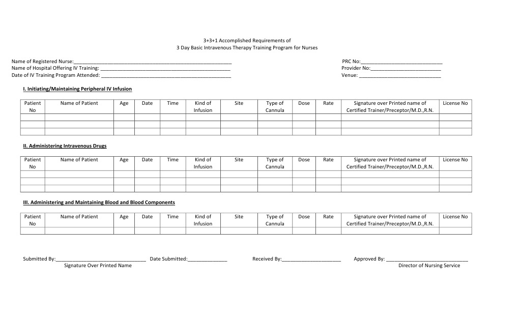 ANSAP IVT Form3+3+1 | PDF
