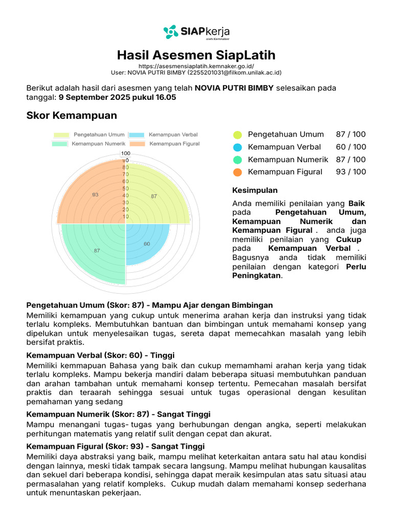 Hasil Asesmen Siaplatih - Novia Putri Bimby | PDF