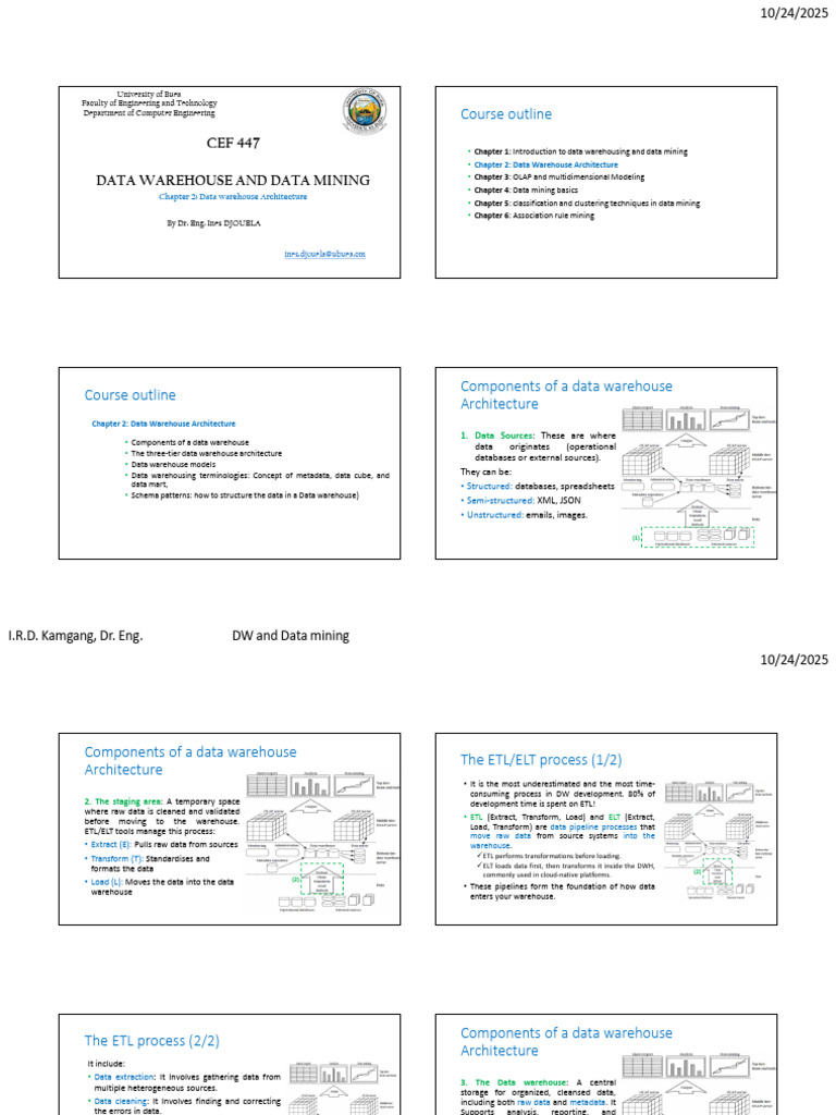 CEF 447 DW Chap 2 Data Warehouse Architecture Students Version 2025 ...