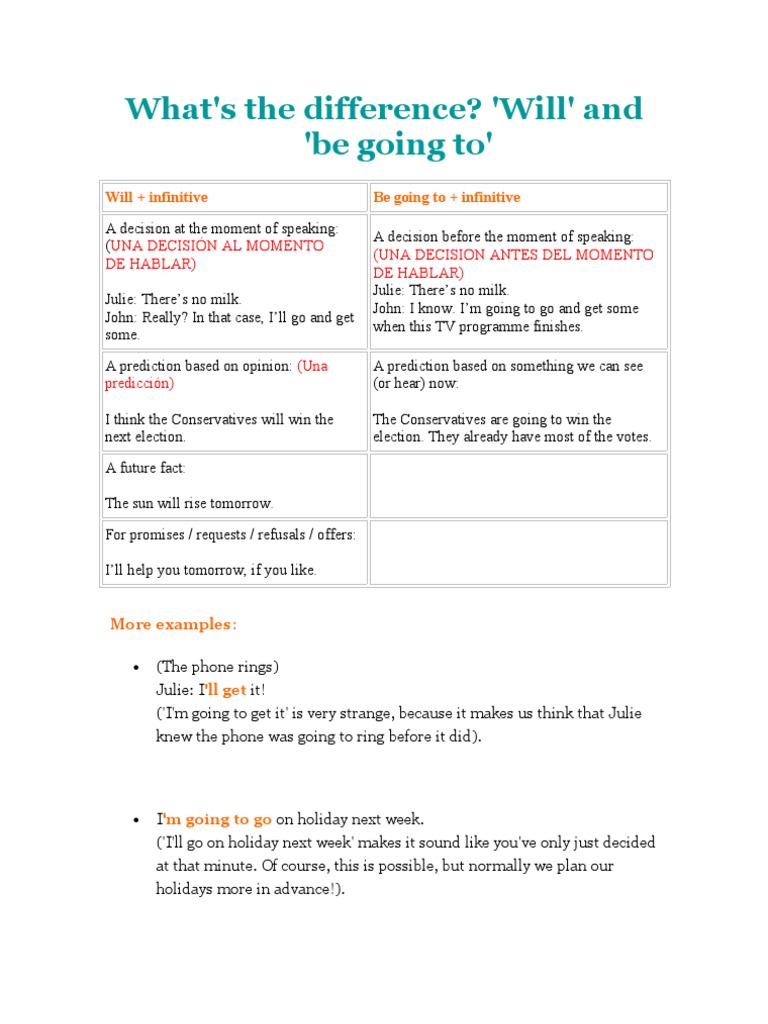 Difference Between Will and Going To | PDF | Languages | Language Arts & Discipline