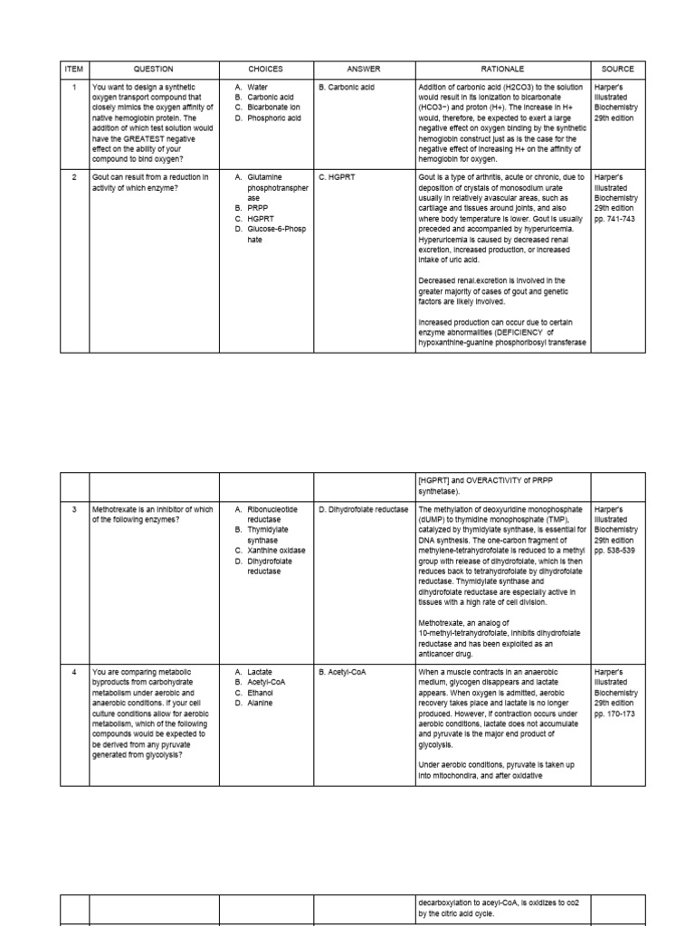 03 Biochemistry PLE 2019 Ratio | PDF