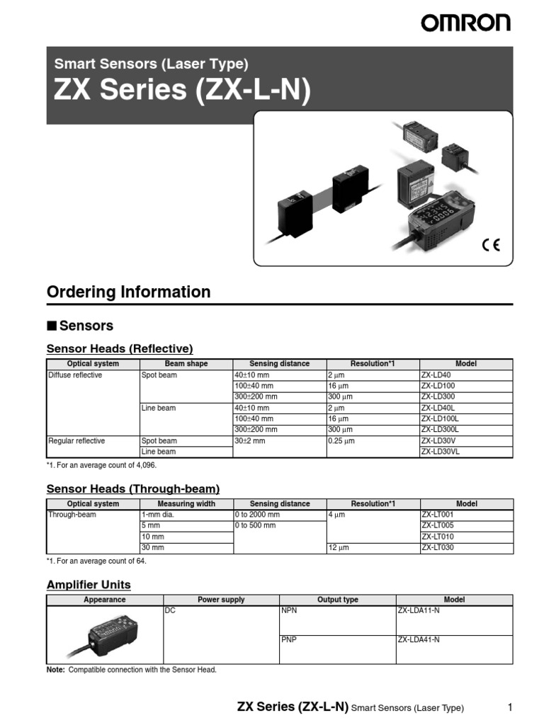 ZX Series (ZX-L-N) : Ordering Information | PDF | Laser | Electricity