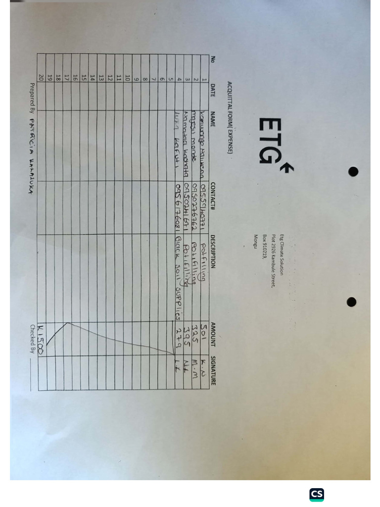 FTC Acquittal Form | PDF