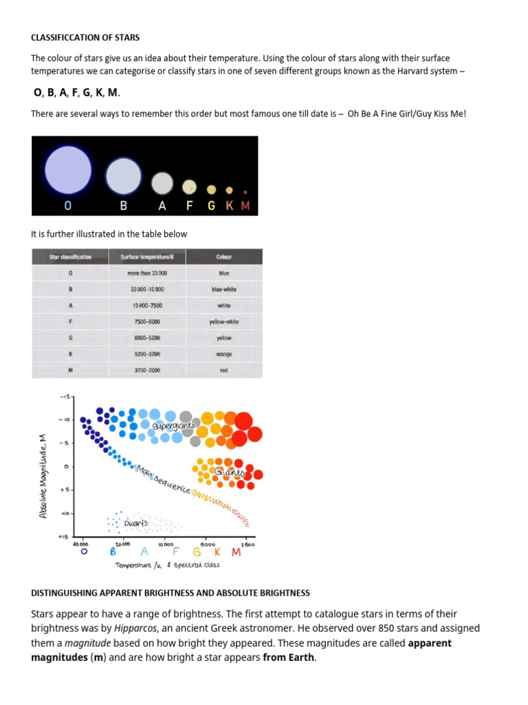 Classification of Stars | PDF