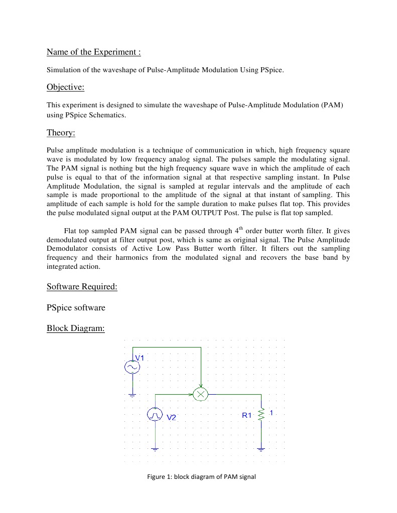 Name of The Experiment:: Figure 1: Block Diagram of PAM Signal | PDF ...