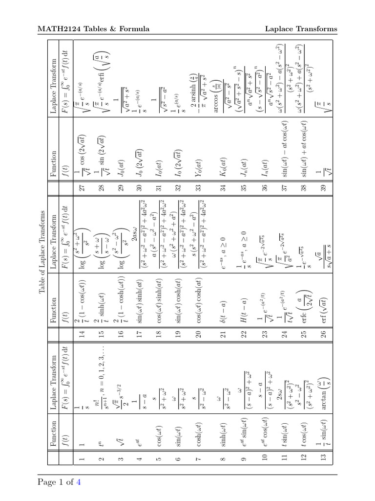 Laplacetable Y12 | PDF | Coordinate System | Differential Calculus