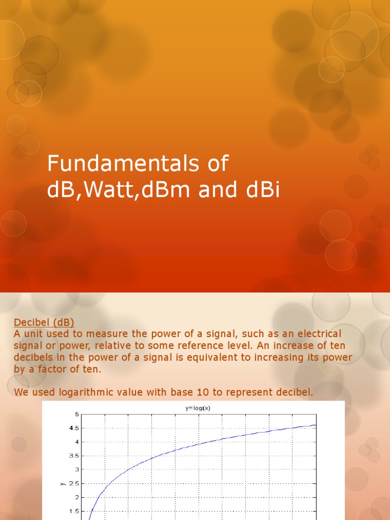 Fundamentals of DB, Watt, DBM and Dbi | PDF