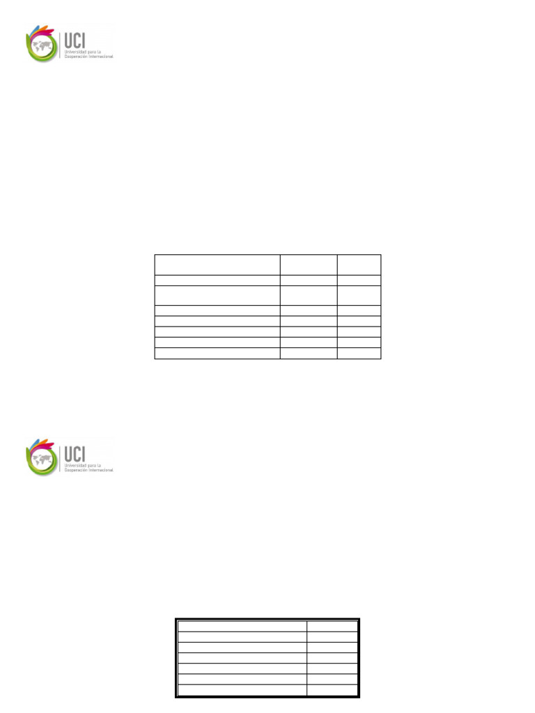 Gu C3 ADa Elaboracion Flujo Caja Sem 3 | PDF | Interés | Dinero
