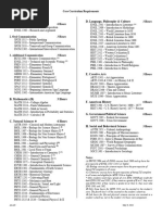 Associate of Arts Degree Worksheet 2025 | PDF | Course Credit | Academia
