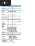 Jumper Wire Specifications and Standards | PDF | Computers | Technology ...