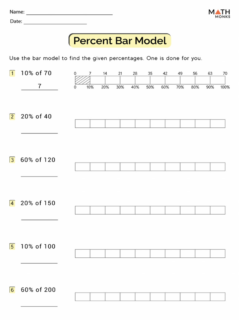 Percent Bar Model Worksheets | PDF