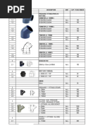 Breeching Inlet Cabinet Specifications | PDF | Valve | Building Materials