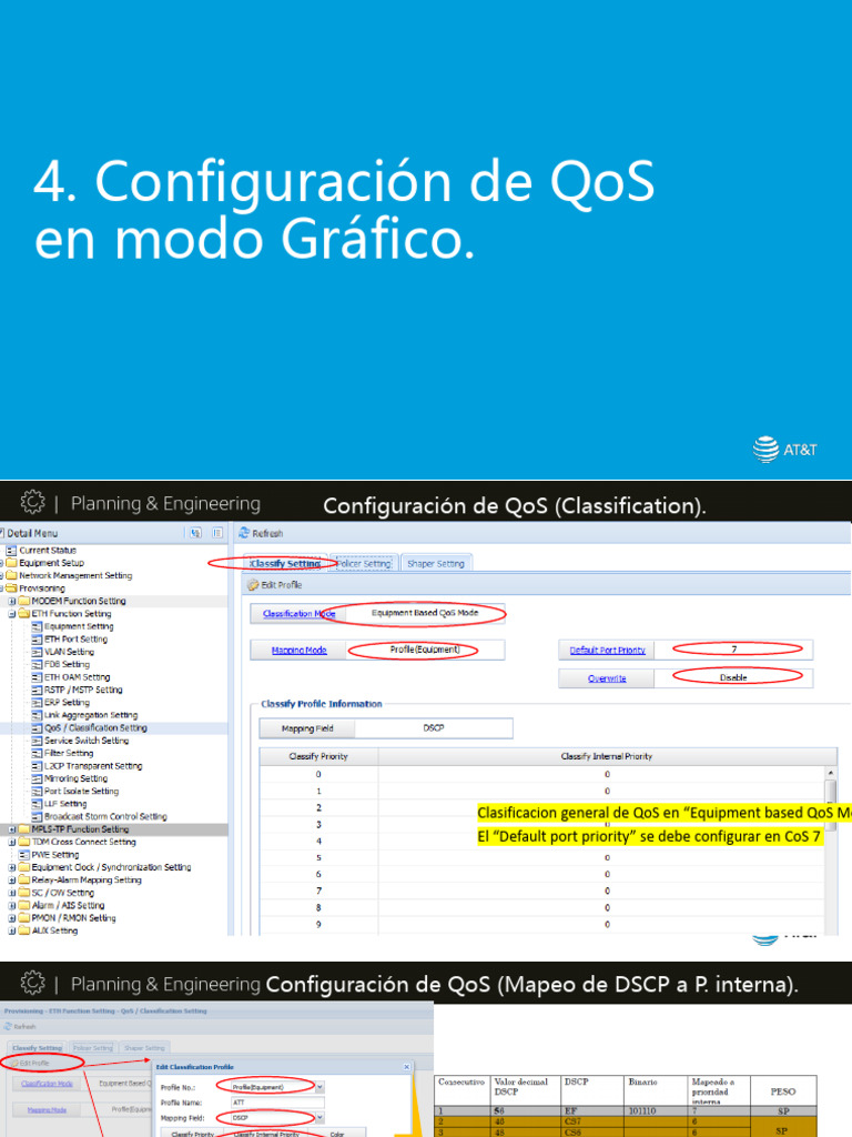 QoS MOP Procedure _VR10 Solo Configuracion_FINAL | PDF