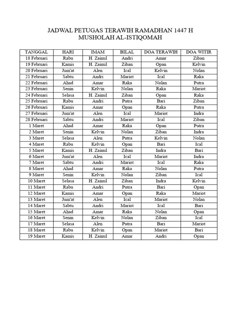 Jadwal Petugas Terawih Ramadhan 1447 1 | PDF
