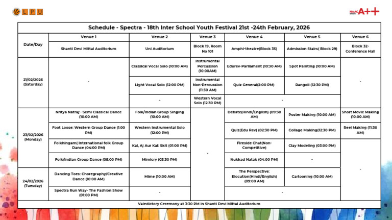 Schedule - Spectra - 18th Inter School Youth Festival 21st - 24th ...
