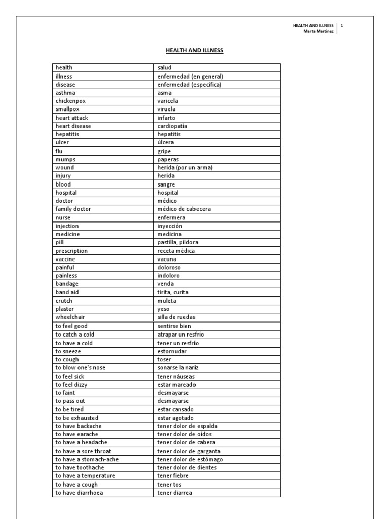 Bilingual Health Vocabulary Guide | PDF