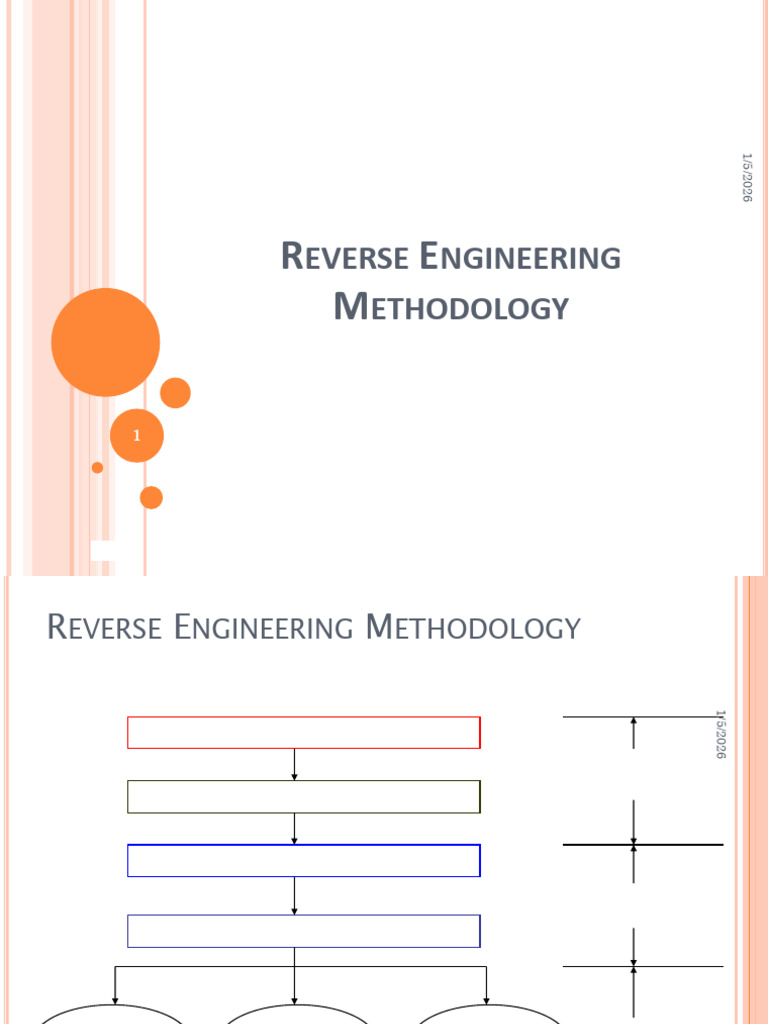 01 Stages of Reverse Engineering | PDF | System | Engineering