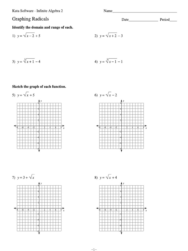 Graphing Radicals | PDF