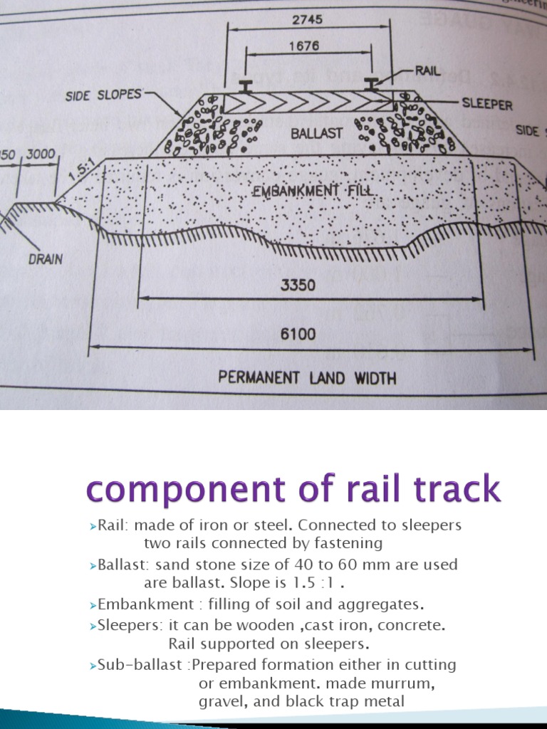 Introduction of Railway | PDF | Track (Rail Transport) | Track Gauge