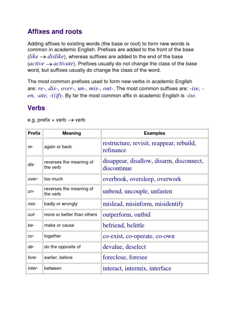 Affixes and Root Notes | PDF | Adjective | English Language