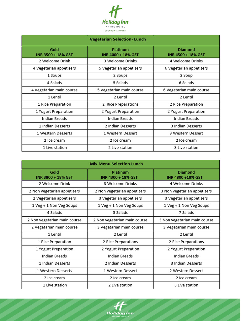 Banquet Lunch Menu Grid - 2026 | PDF | Hors D'oeuvre | Lunch