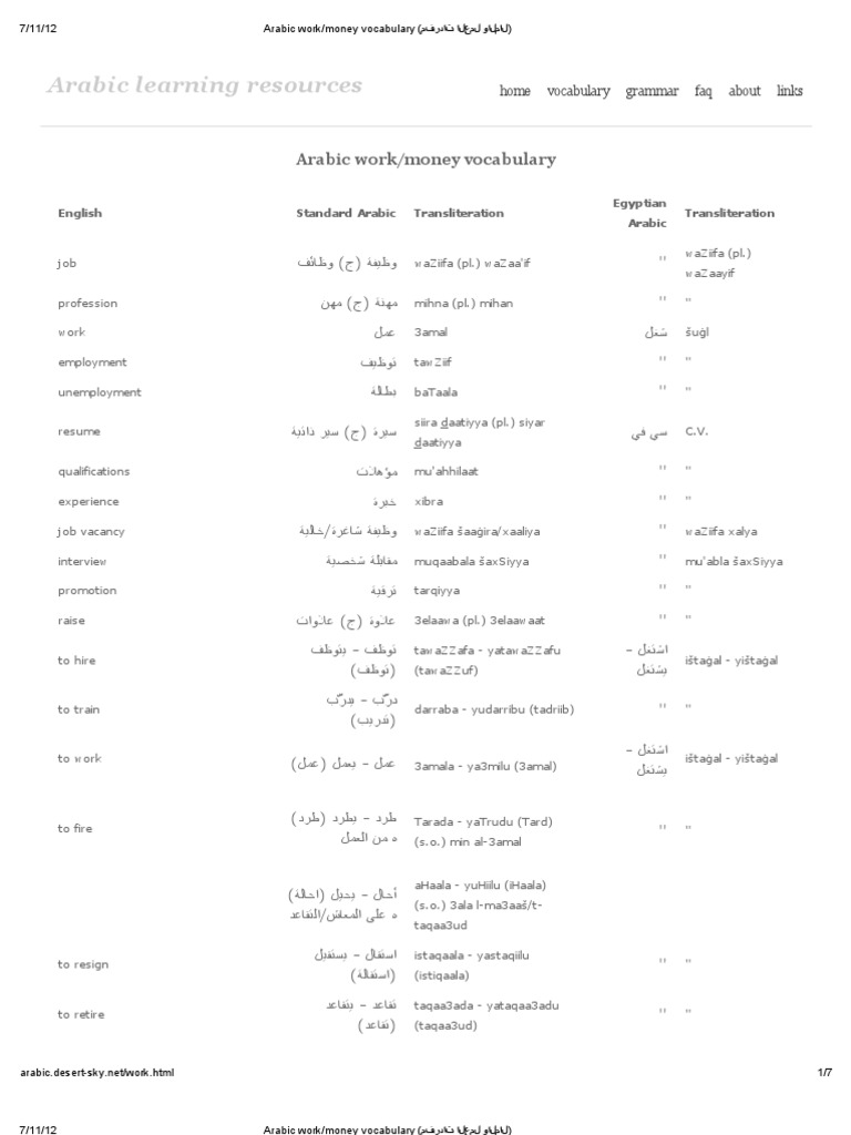 Arabic Work and Money Vocabulary | PDF