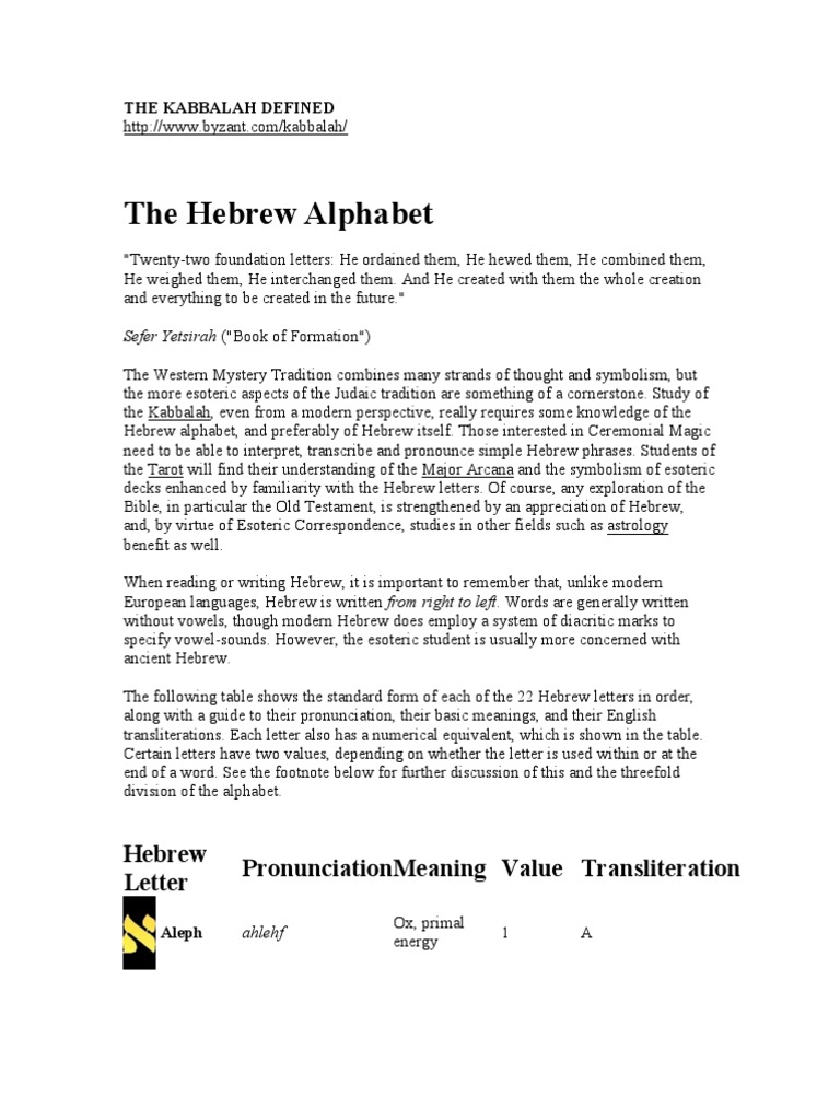 Hebrew Alphabet | PDF | Kabbalah | Jewish Mysticism
