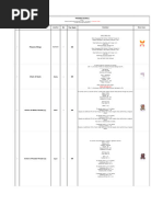 ROX Monster Level and EXP Guide | PDF