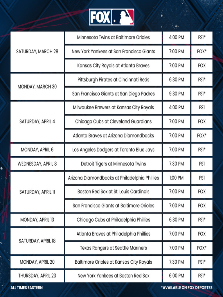 MLB On FOX Schedule Season 2026 | PDF | New York Yankees | New York Mets