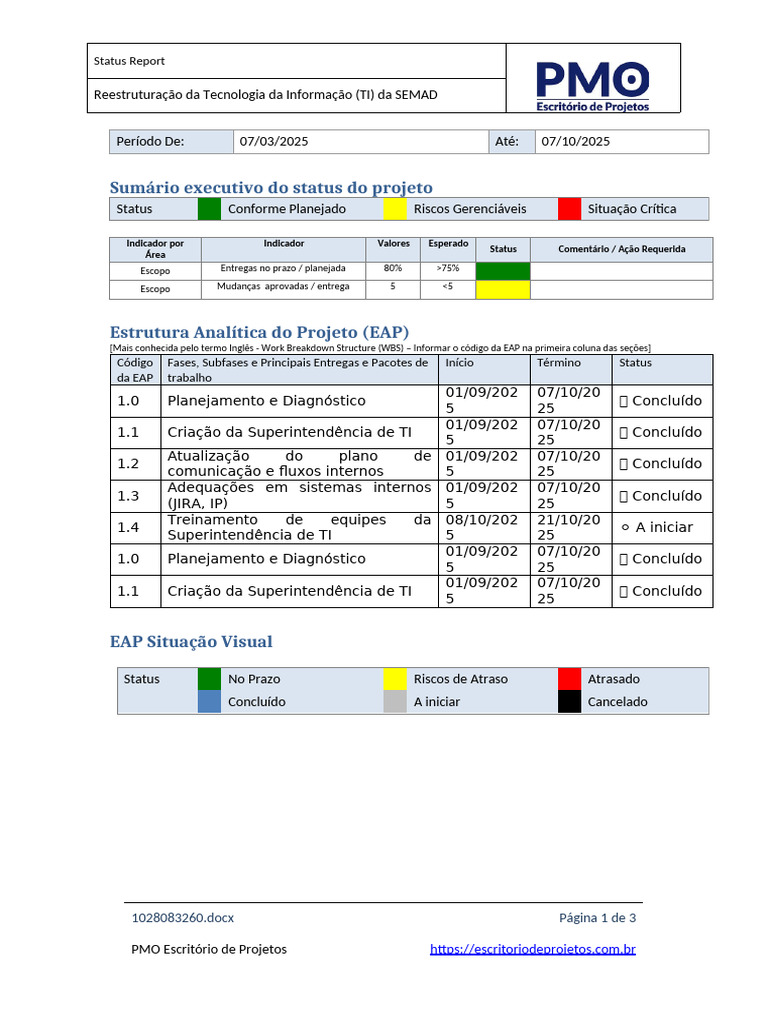 Modelo Status Report | PDF | Informática | Business